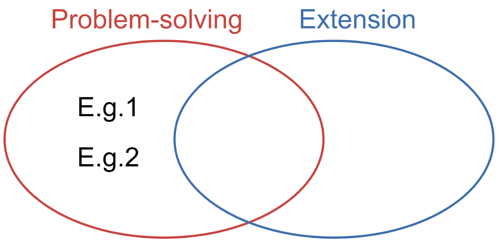 Nrich Problem Solving NRich Problems For June 2008 [10]. | Download